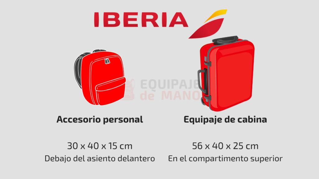 Equipaje de mano Iberia: medidas maleta y accesorio personal